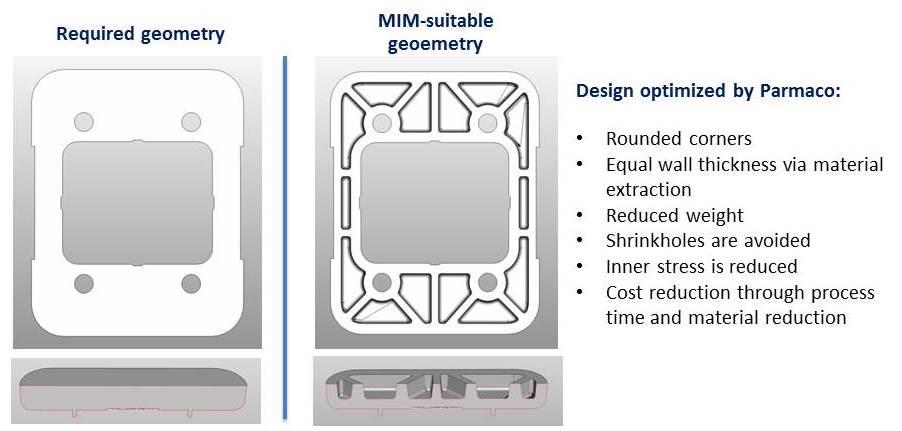 MIM Design Guide for Designers and Constructors | Parmaco AG